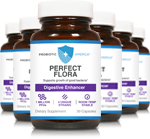 Probiotic America - Perfect Flora - Secure Order