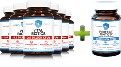 Probiotic America | Vital Biotics | Order Page